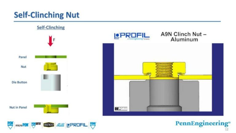Installation | PEM Clinching Fasteners, Nuts, Studs | Hoidan