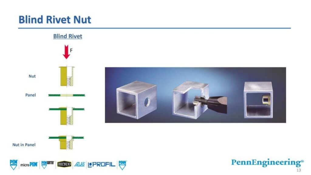 Installation | PEM Clinching Fasteners, Nuts, Studs | Hoidan