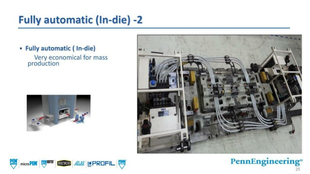 Installation | PEM Clinching Fasteners, Nuts, Studs | Hoidan